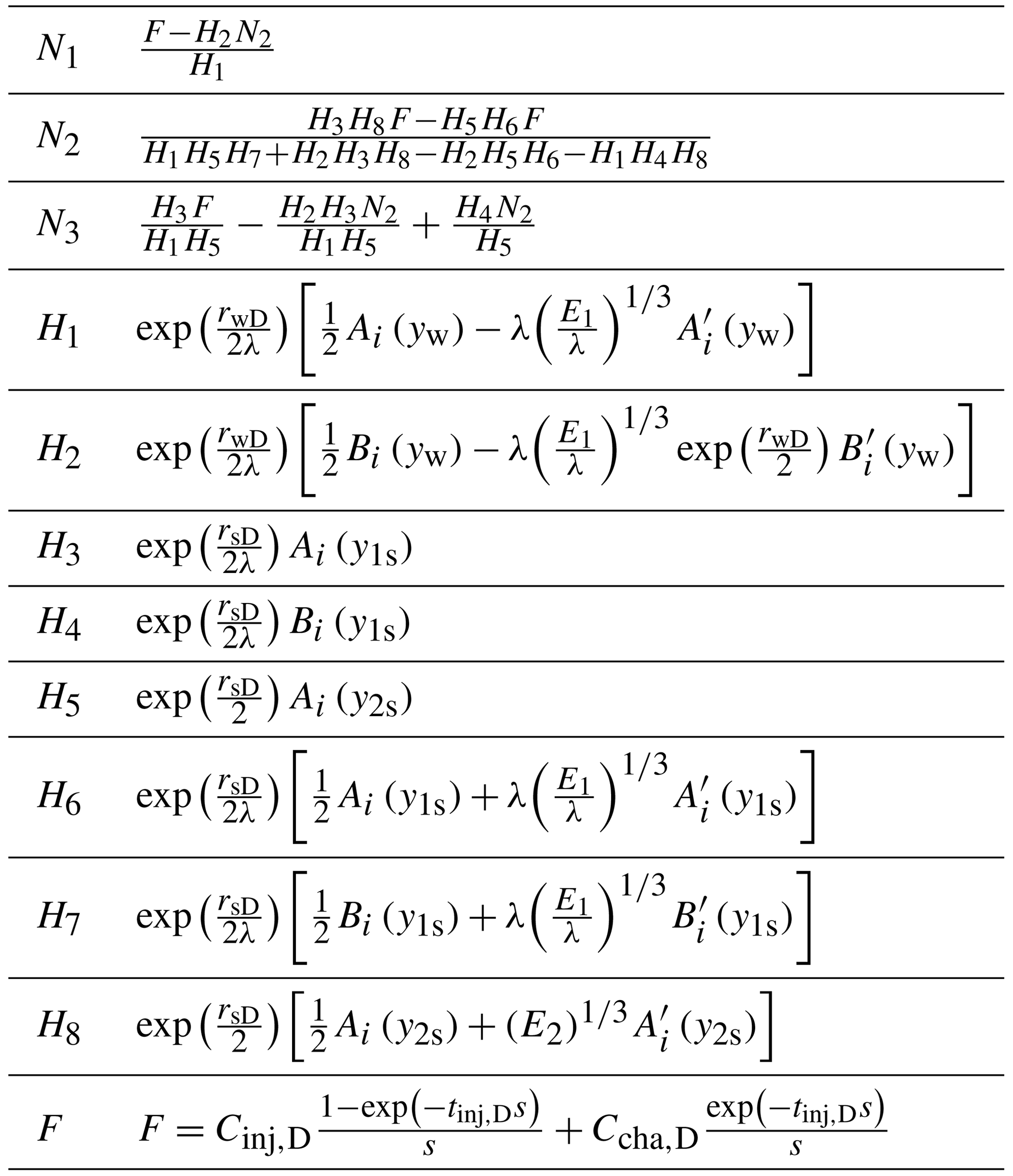 HESS - A general model of radial dispersion with wellbore mixing and ...